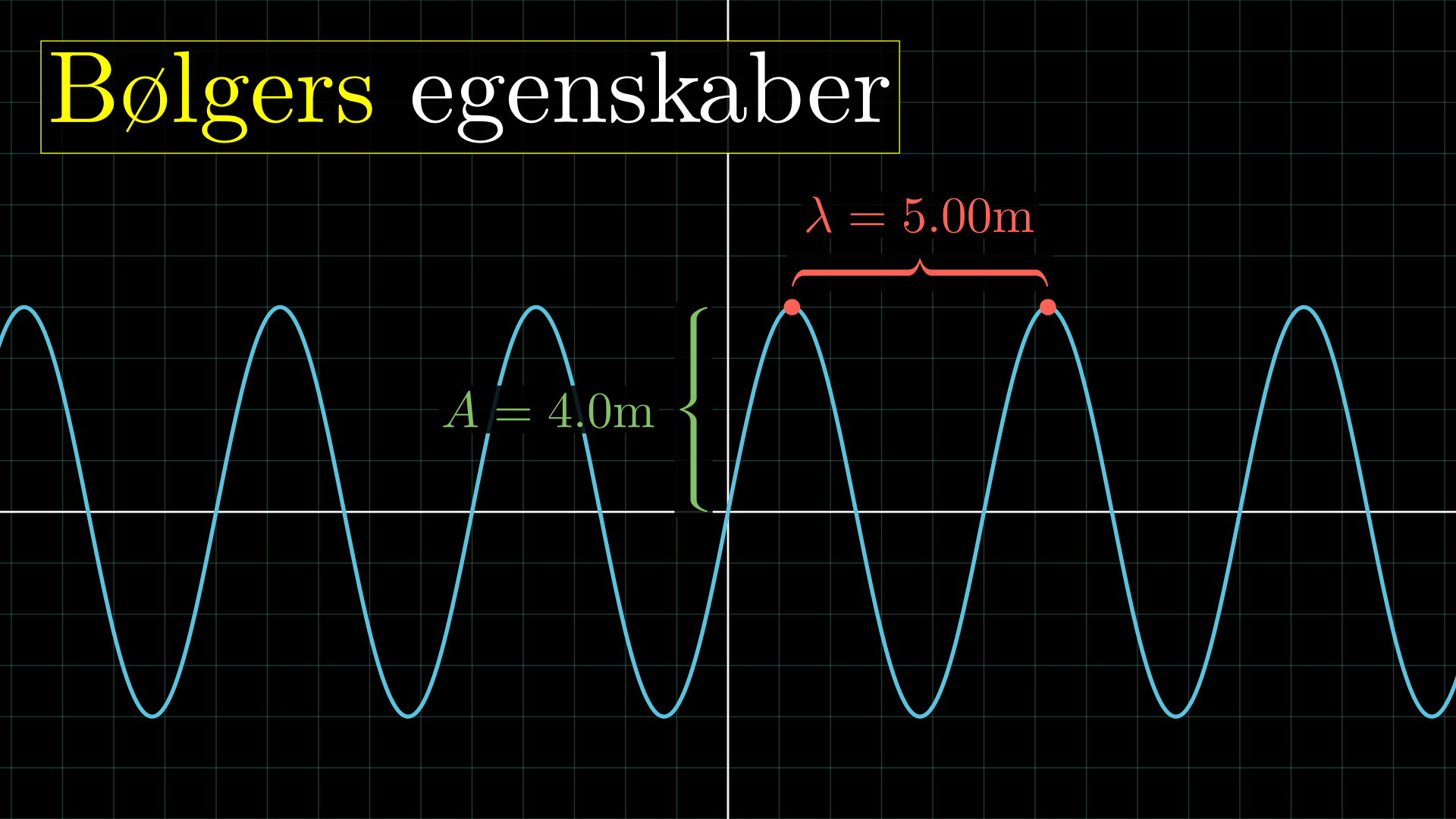 Rydbergformlen og Balmerserien